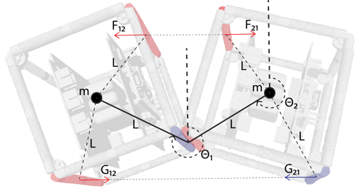 ElectroVoxel: Electromagnetically Actuated Pivoting for Scalable ...